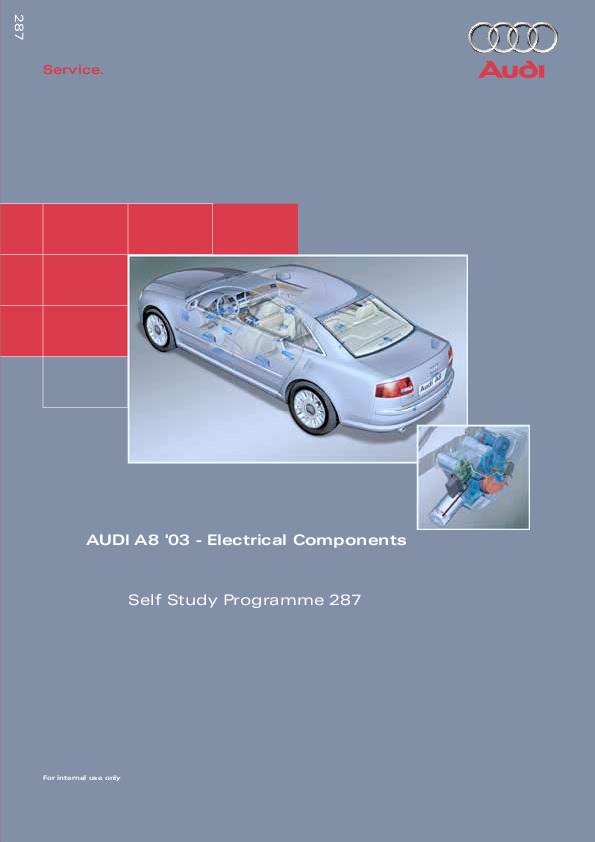 SSP 287 Audi A8 '03 - Electrical Components